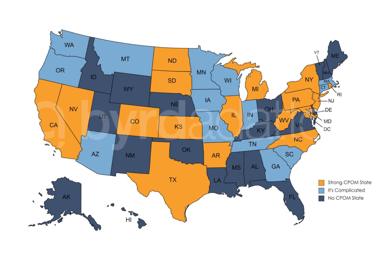 MSO Field Guide: Part 2 (CPOM Uses) | ByrdAdatto